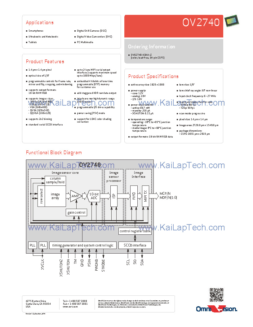 KLT Camera Modules
