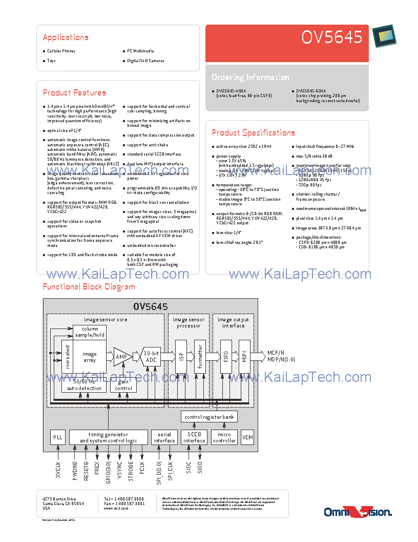 KLT Camera Modules
