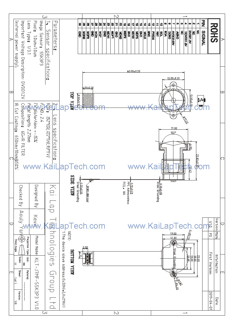 KLT Camera Modules