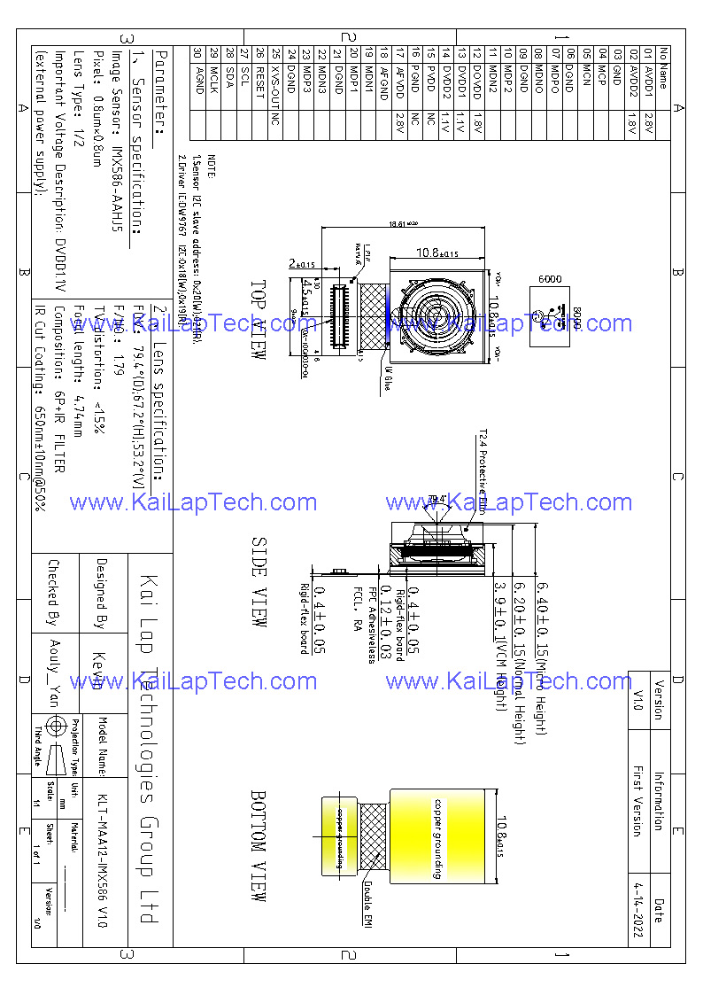 KLT Camera Modules